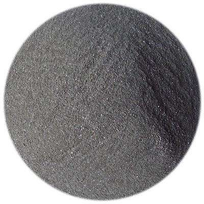 buy Lithium Silicon Alloy Powder manufacturers - FUNCMATER