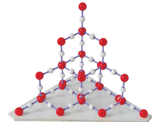 What You Need To Know About Silicon Dioxide? - FUNCMATER